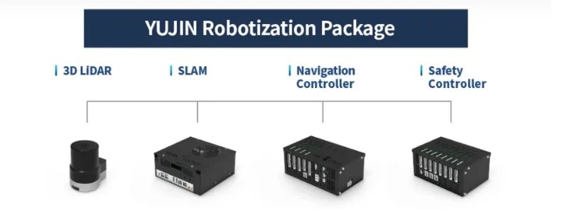 7 Benefits of Robotization Packages | YUJIN ROBOT