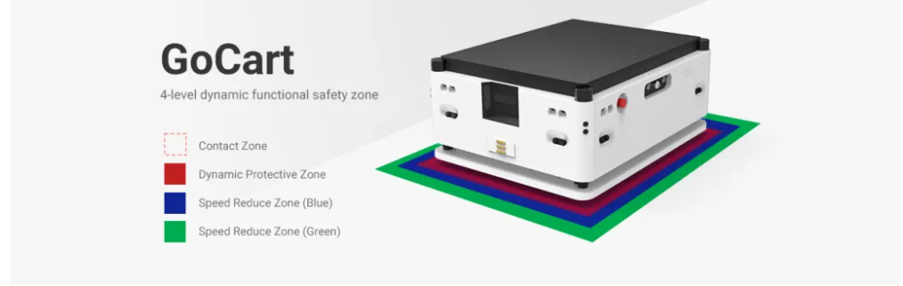 국내 최초로 ISO 13482 안전 인증을 받은 자율 모바일 로봇, 유진로봇 GoCart